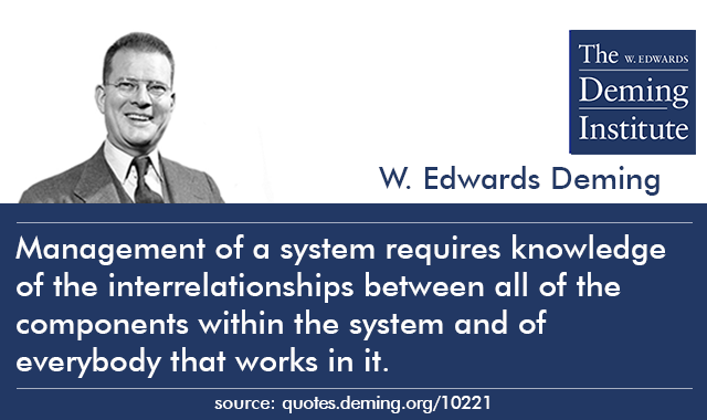 "Management of a system requires knowledge of the interrelationships ...